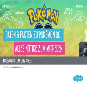 Pokémon Go - das Cheat Sheet | PDF
