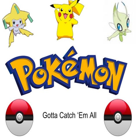 Pokemon Power Point Template for Presentation | PPTX