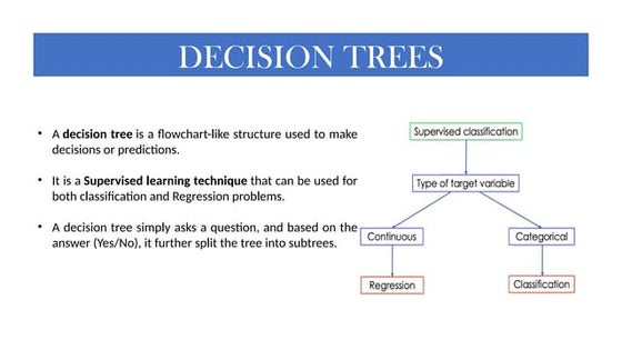 decision tree.pptx