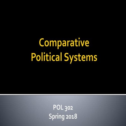 Introduction to Comparative Politics | PPTX