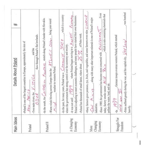 Poland homework (summary) | DOC