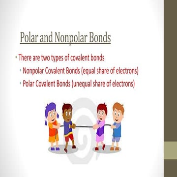Polar Covalent Bond Vs Nonpolar Covalent Bond