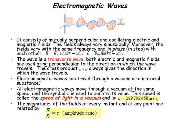 Diffraction And Polarization Ppt