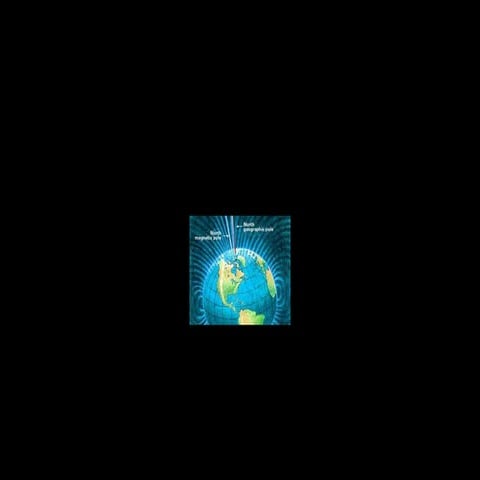 Polar shift | PPTX