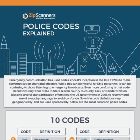 Q Codes | PDF