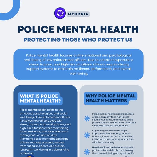 Police Mental Health Awareness: Challenges and Care | PDF