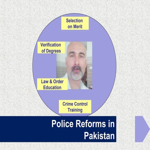 Police Reforms in Pakistan | PPT