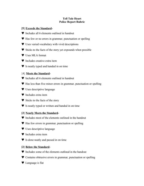 The Tell Tale Heart Police