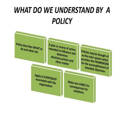 Why Do Policies Matter? , 2025 Policy Outlook: Addressing Modern ...