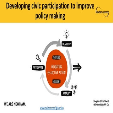 Policy Design - Participation | PPTX