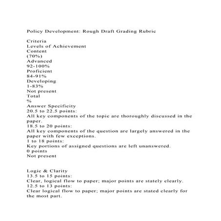Policy Development Rough Draft Grading RubricCriteriaLevels.docx
