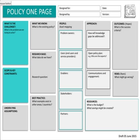 Policy lab 一頁政策摘要 | PPT