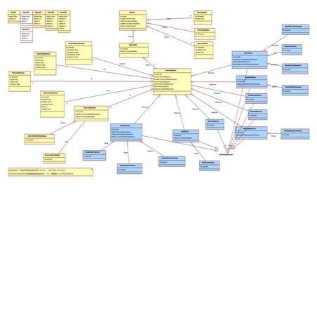 Policystructure | PPT