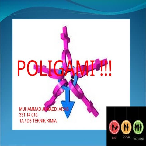 Poligami merupakan suatu tindakan yang saat ini masih menjadi pro ...