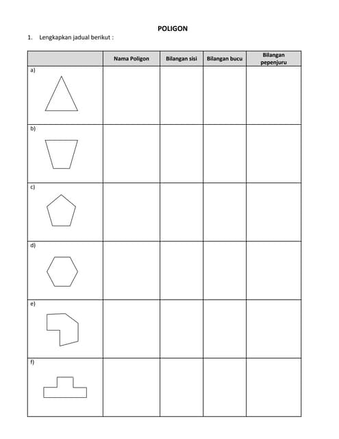 Polygon(tingkatan 1) | PPT