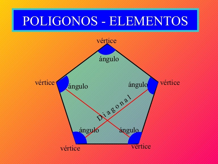 Poligonos