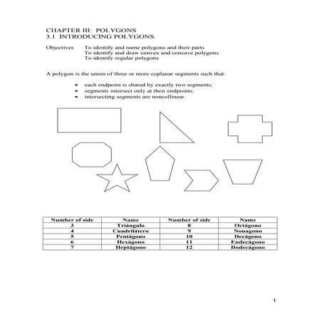 Polygons presentation | PPT