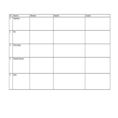 polimer worksheet.docx