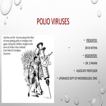 POLIO VIRUS | PPTX