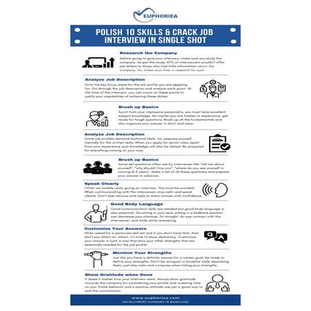 Polish 10 skills & crack job interview in single shot | PDF | Job ...