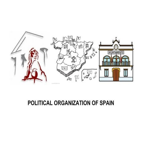 Political organization of Spain | PPT