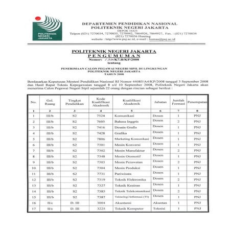 Form Surat Pernyataan Pelamar Pengadaian1 | PDF