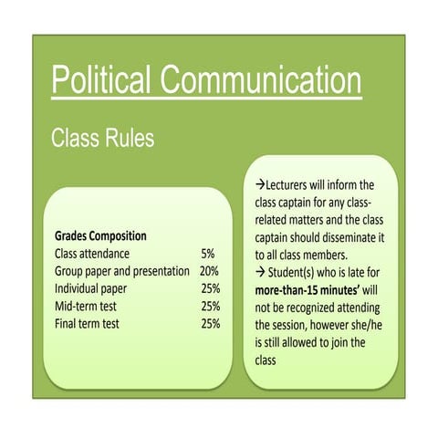 Political communication 2012 | PPTX