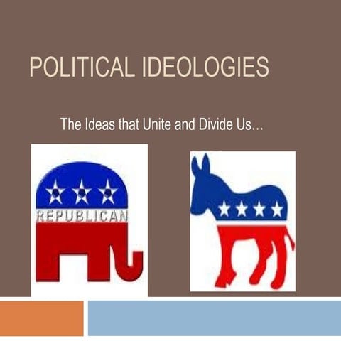 Political ideologies | PPT