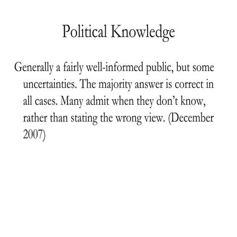 Political knowledge 2007 | PPT