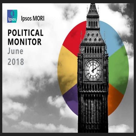 Ipsos MORI Political Monitor June 2018 | PPTX | Elections | Politics