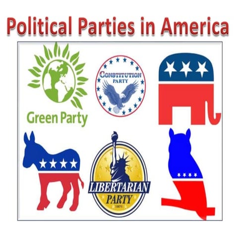 Political Parties in America | PPTX