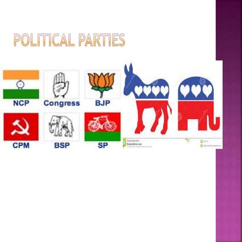 Political parties | PPTX