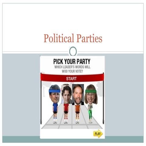 Canadian Federal Political parties | PPT