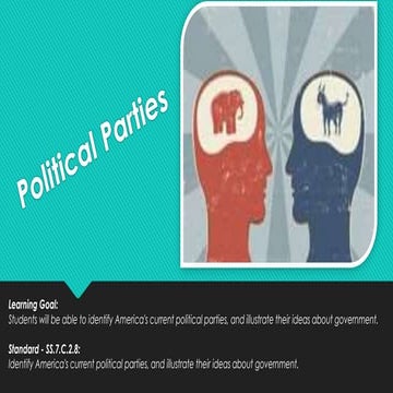 Political parties adapted | PPTX
