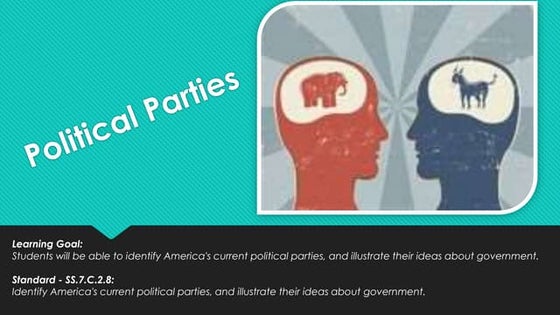 Lesson 10: POLITICAL PARTIES | PPTX | Elections | Politics