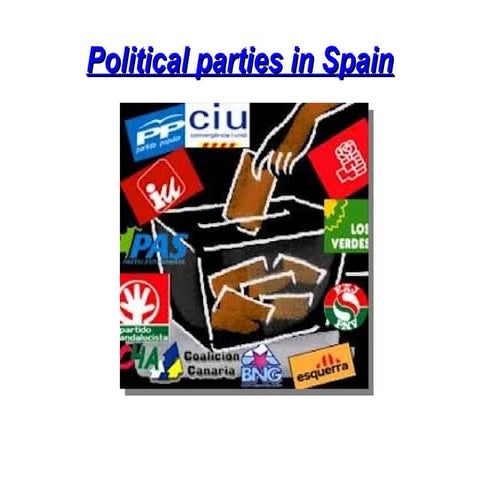 Political parties in spain | ODP