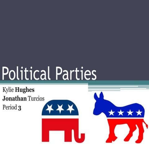 AP Political Parties | PPT