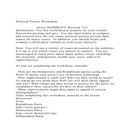 Political Parties Worksheet eCore 2018DRA | DOCX