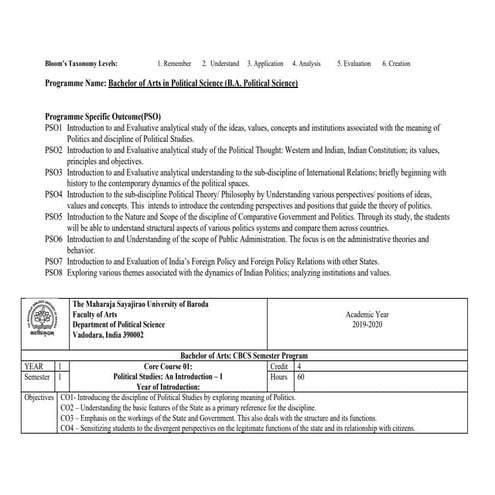 POLITICAL SCIENCE_BA.pdf