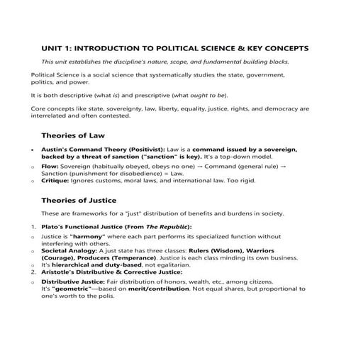 Political Science summarized notes KSLU.pdf