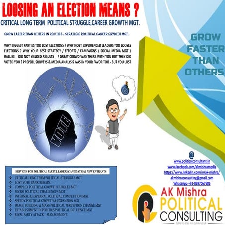 6 Steps To Develop A Winning Political Marketing Campaign.pdf