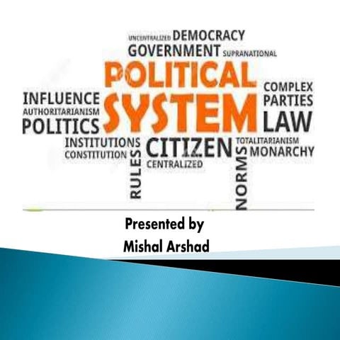 Political System | PPTX