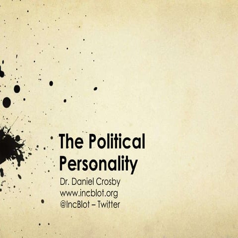 Politics and Personality | PPTX