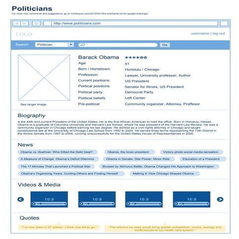 Jackson Period 3 Barack Obama Graphic Organizer | PDF