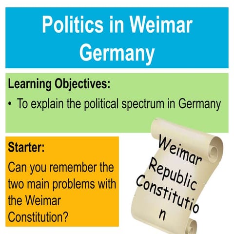 Politics of the Weimar Republic | PPTX | Politics