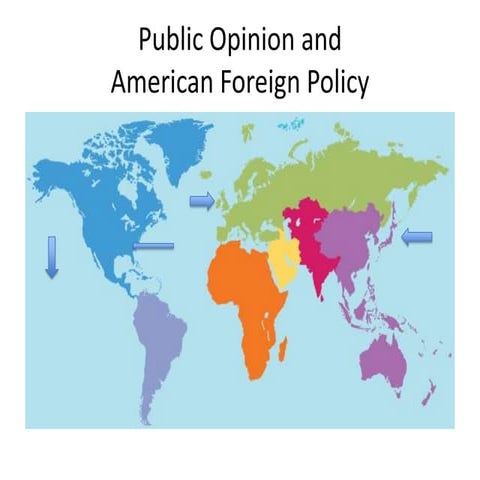 Politics Now Jon Pevehouse Public Opinion And American Foreign Policy | PPT