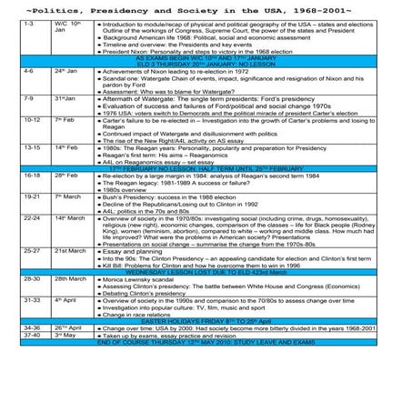 USA 1919-41 (key topics overview) | PDF