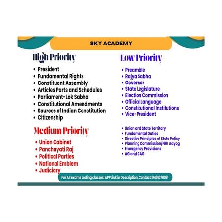 Polity_High yeild_RRB NTPC (English medium) F.pdf