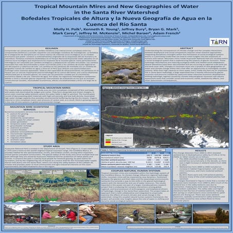Tropical Mountain Mires and New Geographies of Water in the Santa River ...