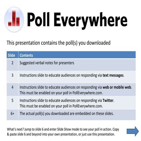 Poll everywhere | PPT
